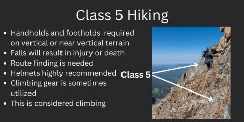 Hiking Class System Explained: With Pictures